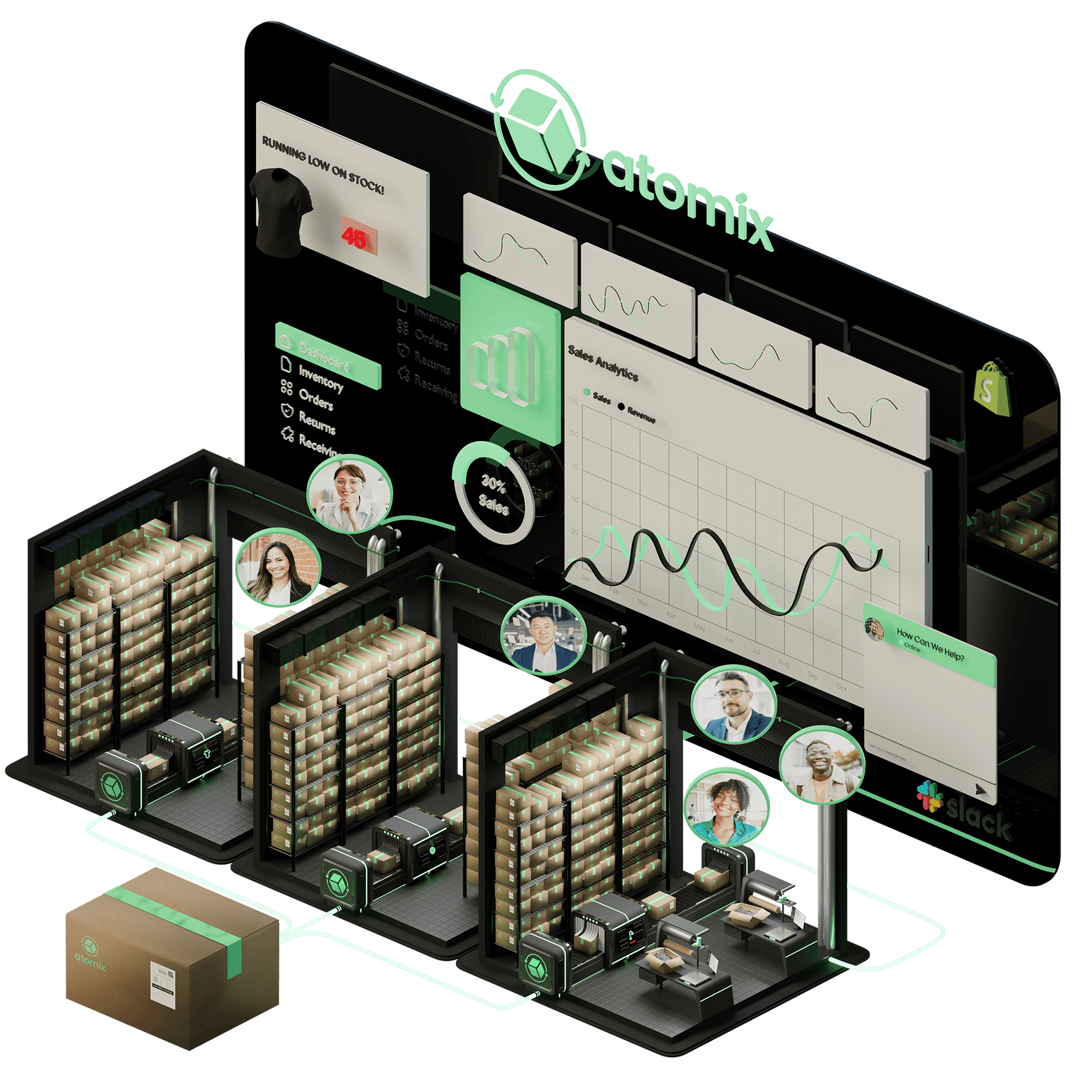 Atomix | Order Fufillment | 3PL for High-Growth Brands